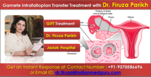 GIFT Treatment with Dr. Firuza Parikh Delivering the Joy of Parenthood